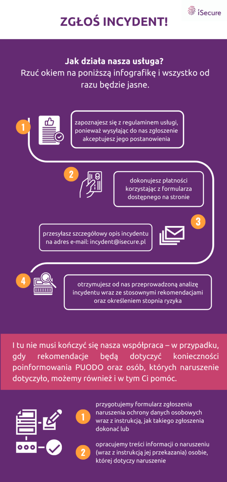 "Zgłoś incydent!" iSecure z pomocą w analizie naruszeń ochrony danych ...